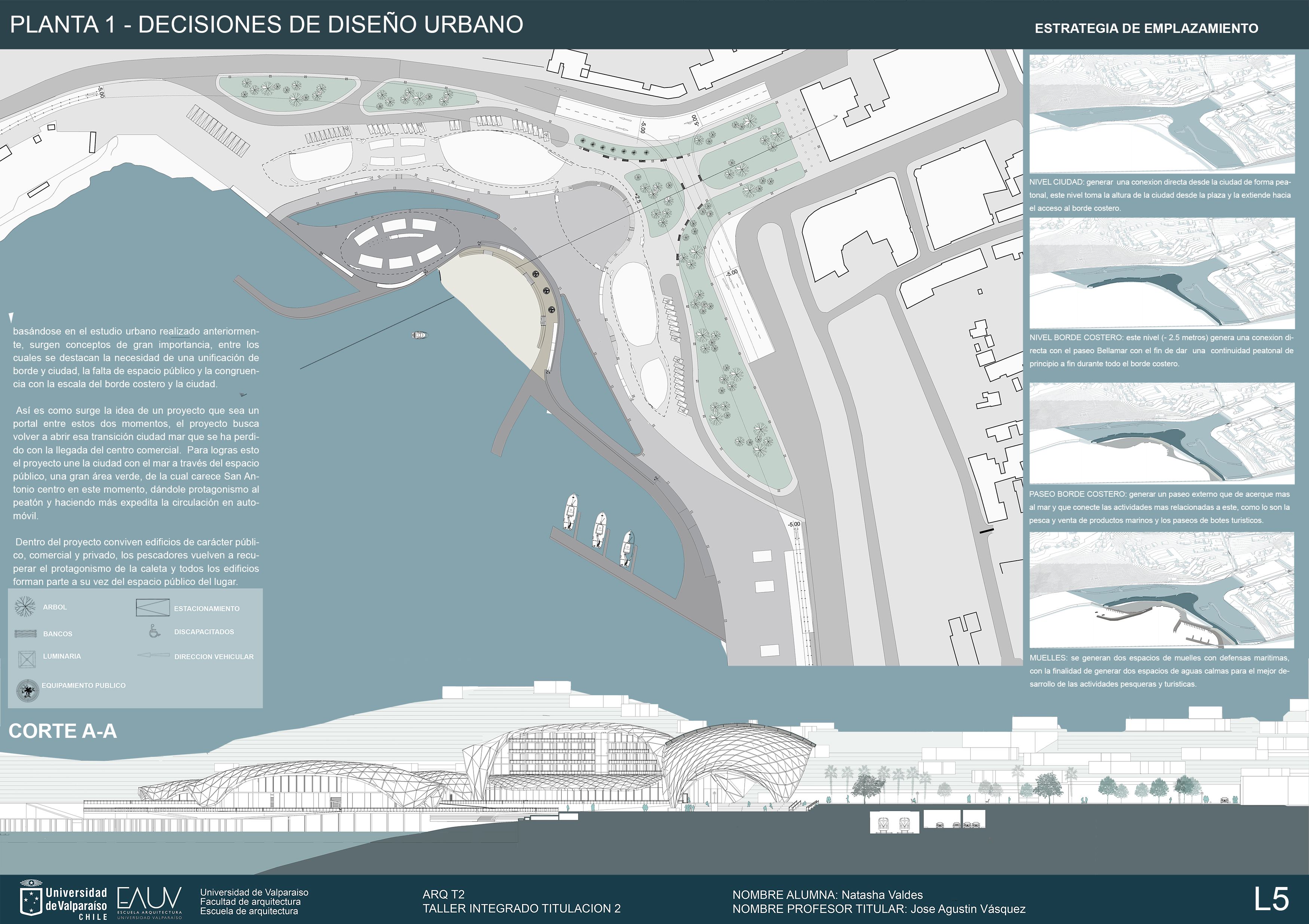 Natasha Valdes Escobar