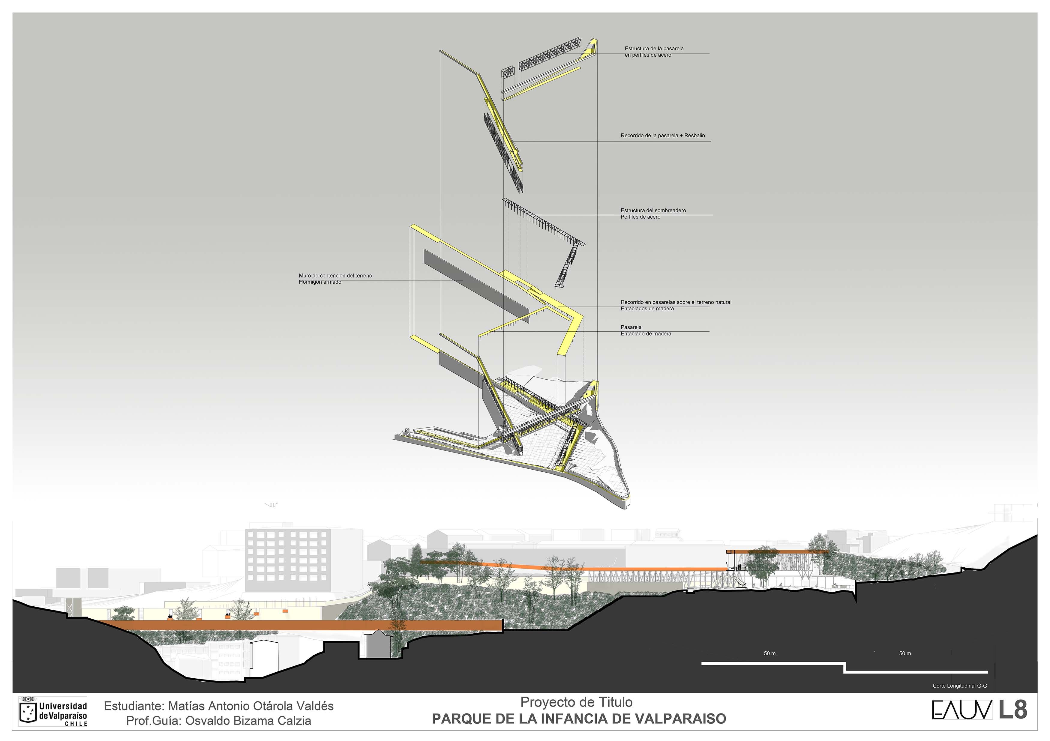 Matías Otárola Valdes