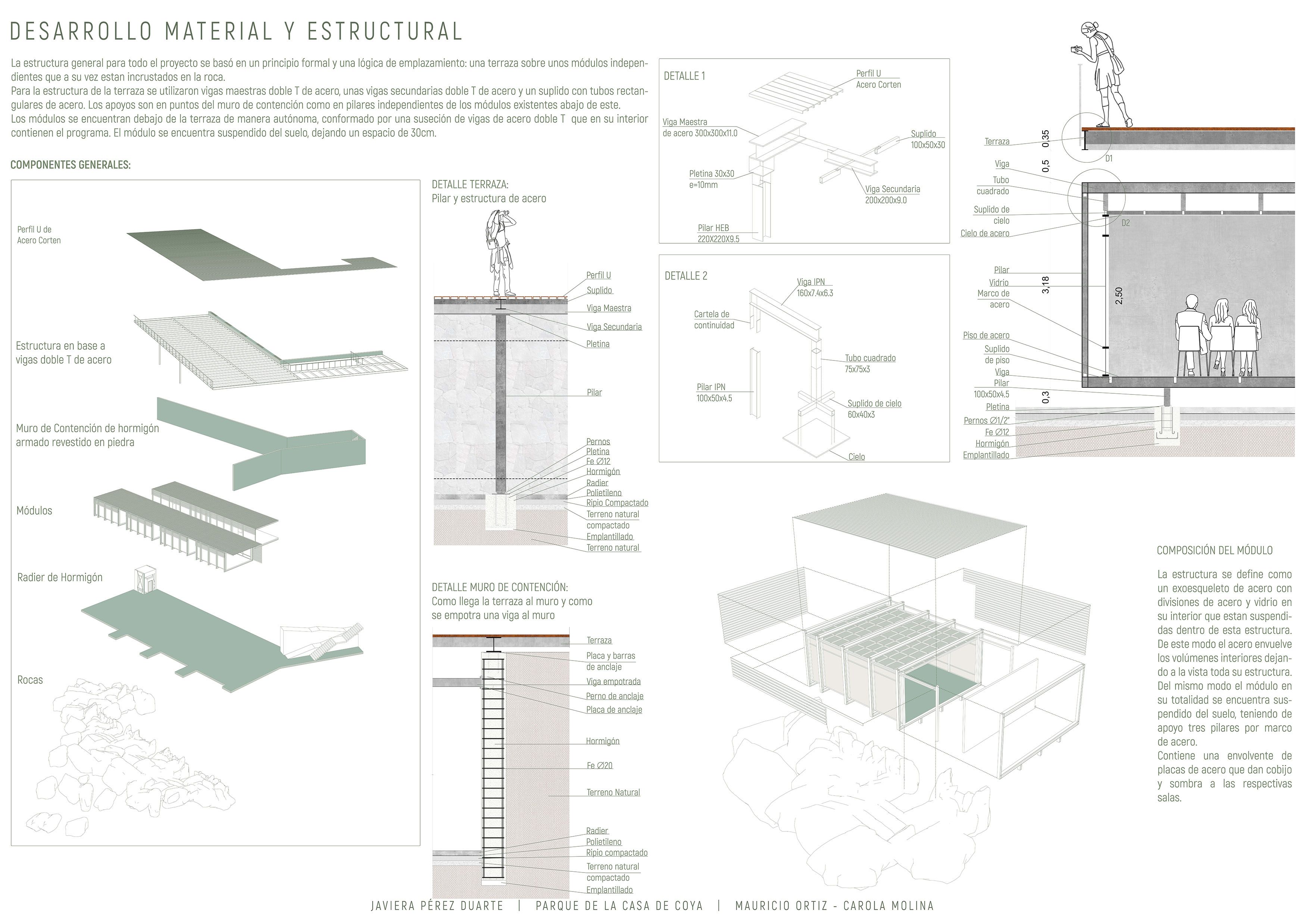 Javiera Pérez Duarte